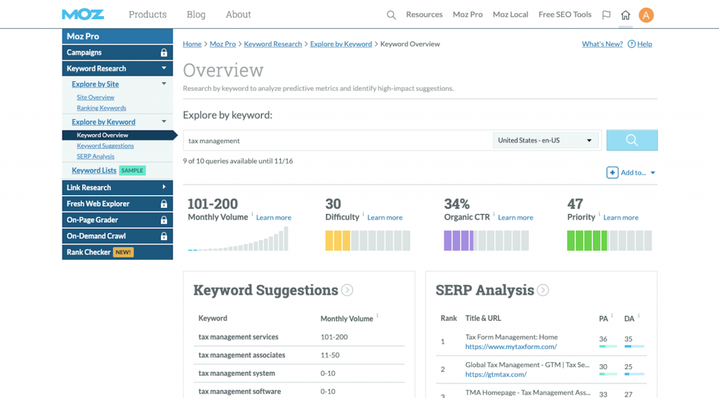 Best SEO Tools for Professional Web Designers : FallingBrick