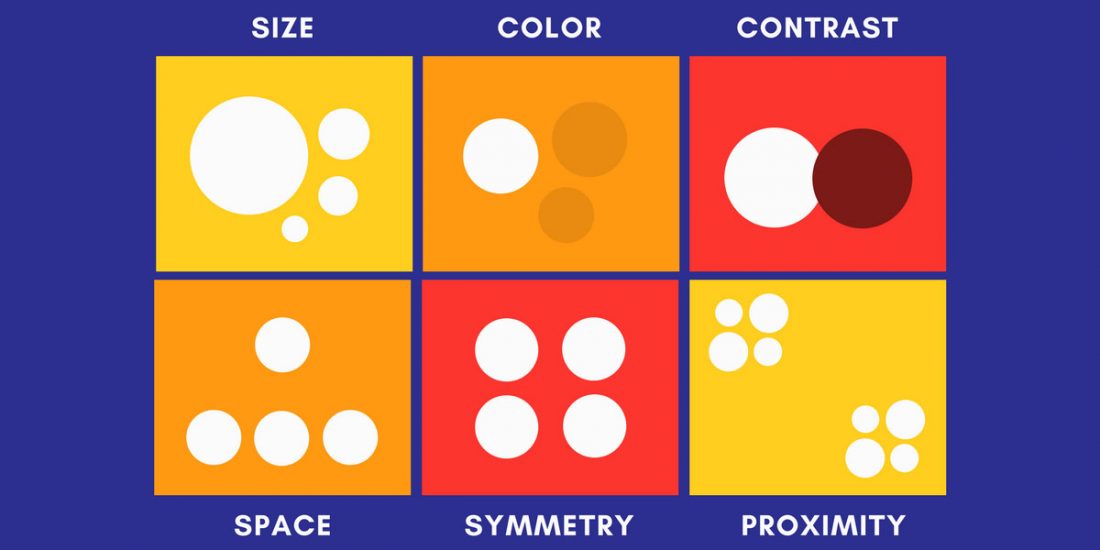 Top 12 User Interface Design Principles | FallingBrick