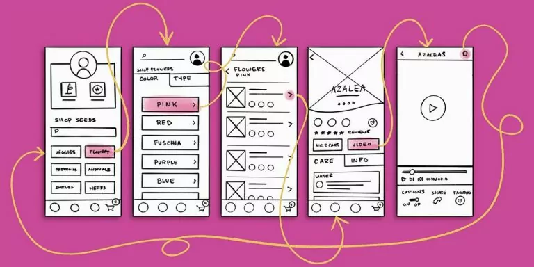 What Are Low-Fidelity Wireframes? | FallingBrick